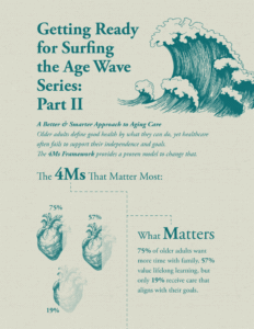 Age-Friendly Care | Community Health Accreditation Partner